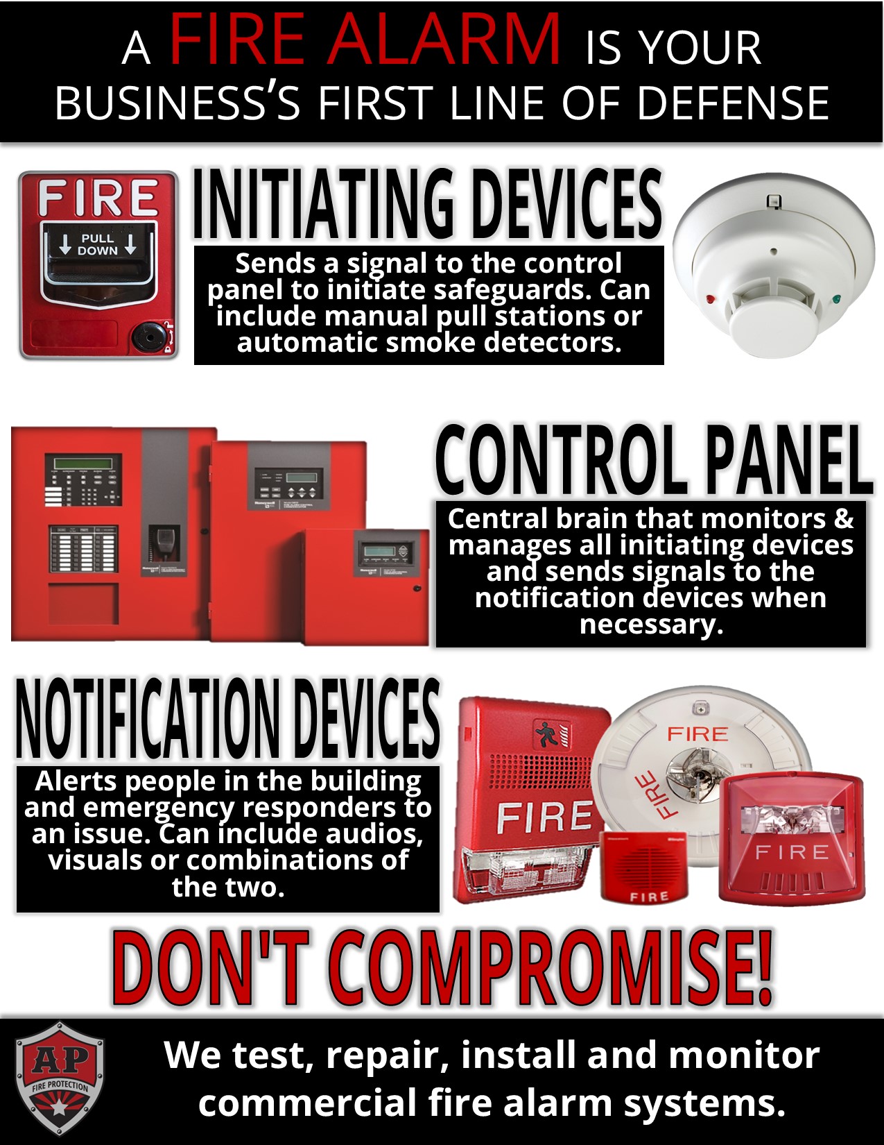 What Does A P Fire Protection Do? - A P Fire Protection