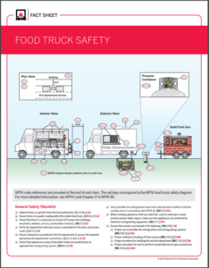 Food Trucks: 10 Quick Tips for Enhancing Fire Safety - A P Fire Protection